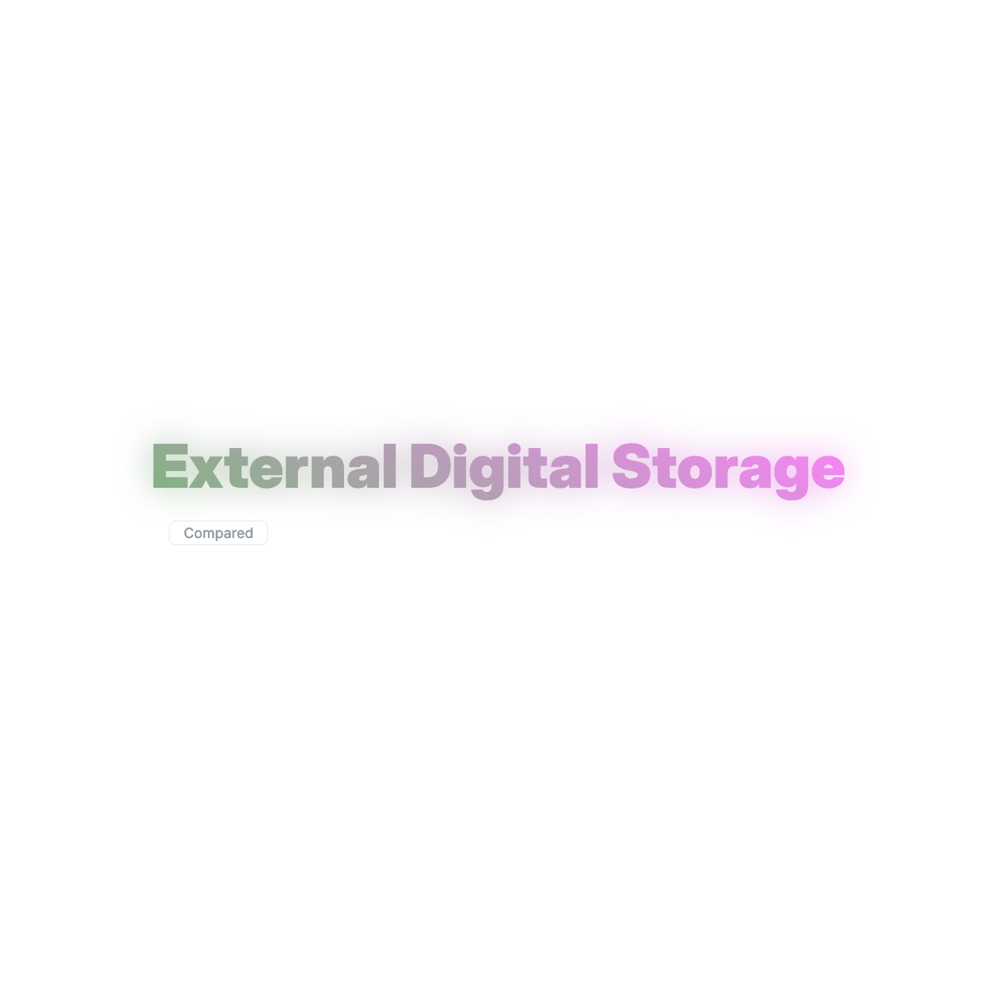 Top 21 External Digital Storage of 2025 Compared Side-by-Side | Compairia